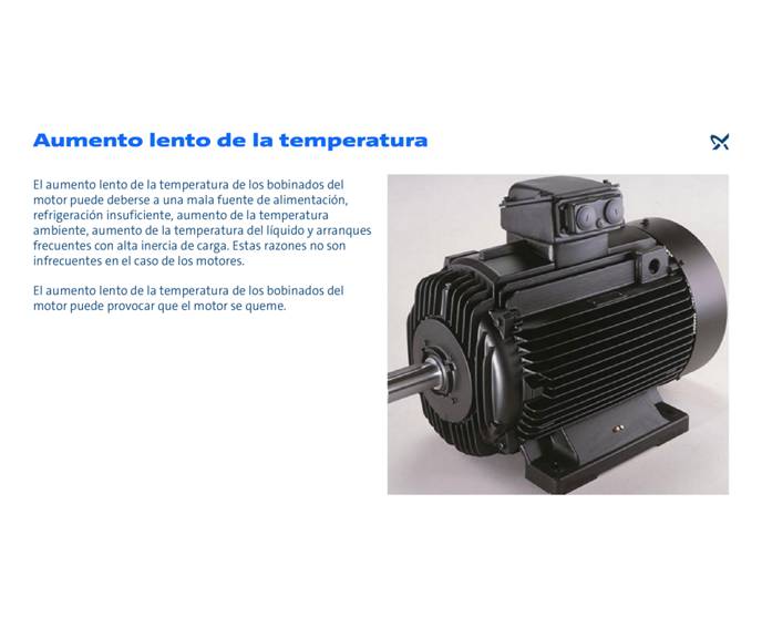Protección de motores y causas comunes de fallas en motores | Grundfos