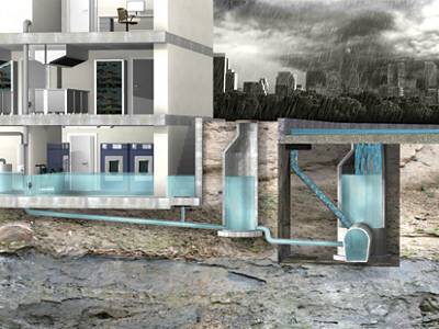 Get the application guide: Wastewater in Commercial Buildings | Grundfos