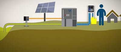 24 - Community Water Supply Systems | Grundfos