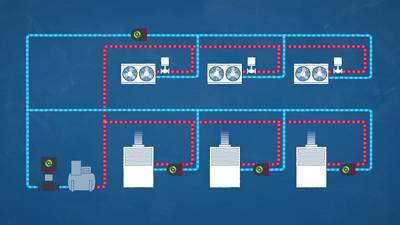 98 - Advanced Distributed Pumping | Grundfos