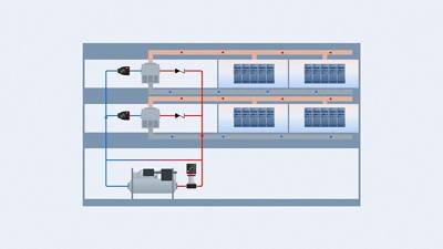 46 - Distributed Pumping in Data Centers | Grundfos