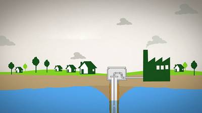 17 - Groundwater Pumping | Grundfos