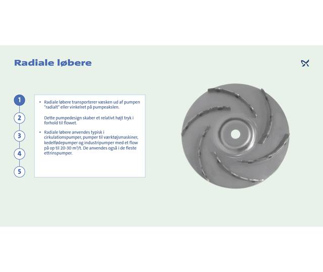Main impeller types | Grundfos