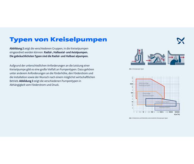 Typen von Kreiselpumpen | Grundfos