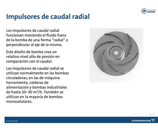 Principales tipos de impulsor | Grundfos