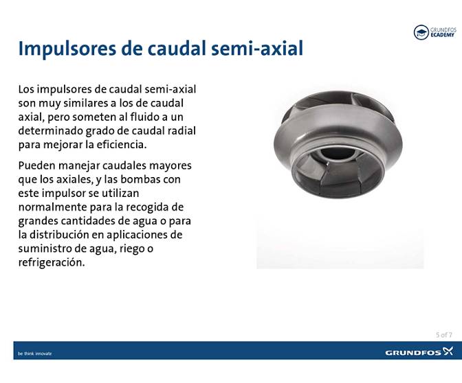 Principales tipos de impulsor | Grundfos