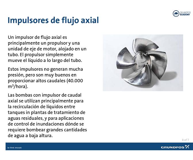 Principales tipos de impulsor | Grundfos