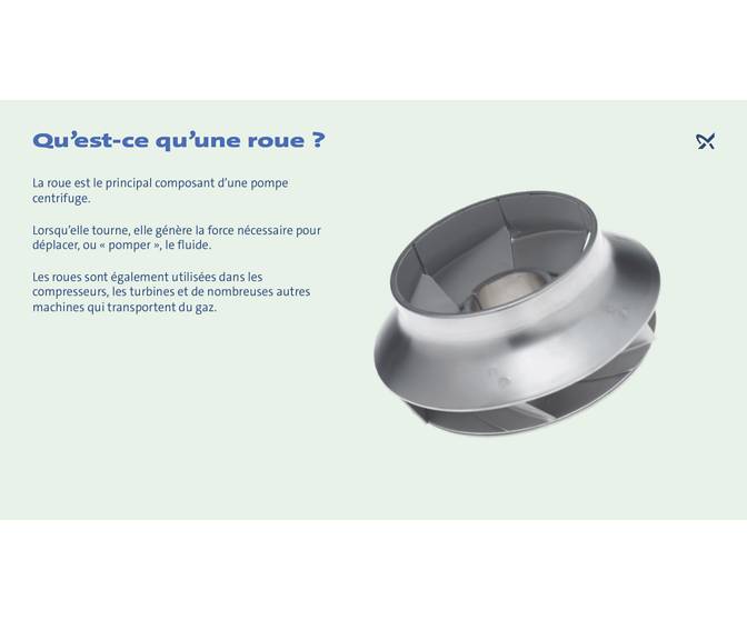 Principaux types de roues | Grundfos