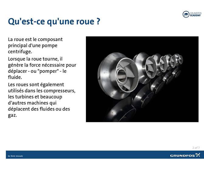 Principaux types de roues | Grundfos