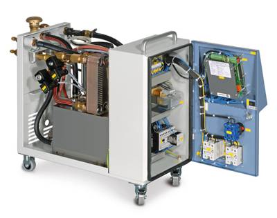 Direct Sensors and SINGLE Temperature Control Systems | Grundfos