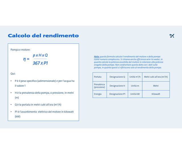 Calcolo del rendimento della pompa | Grundfos