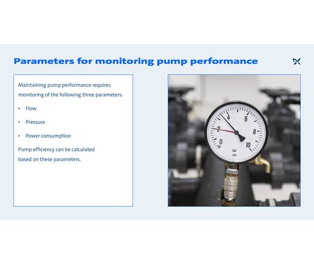 Calculating pump efficiency | Grundfos