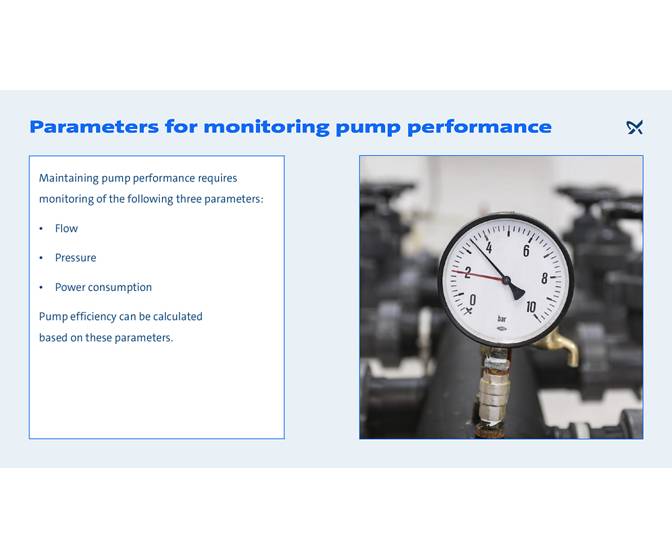 Calculating pump efficiency | Grundfos