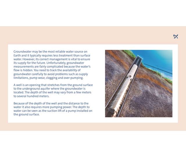 Understanding a groundwater well | Grundfos
