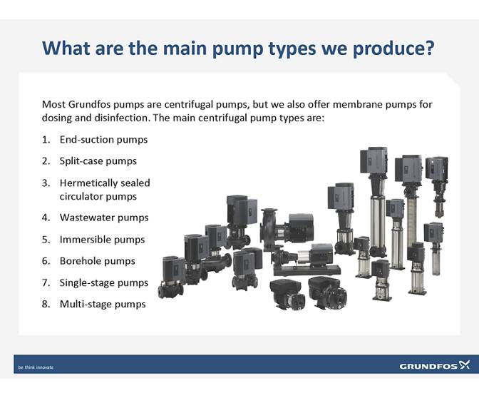 Grundfos pump types | Grundfos