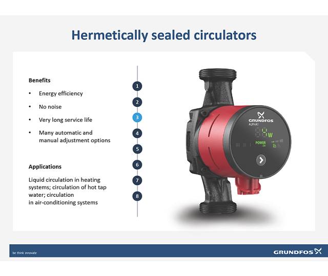 Grundfos pump types | Grundfos