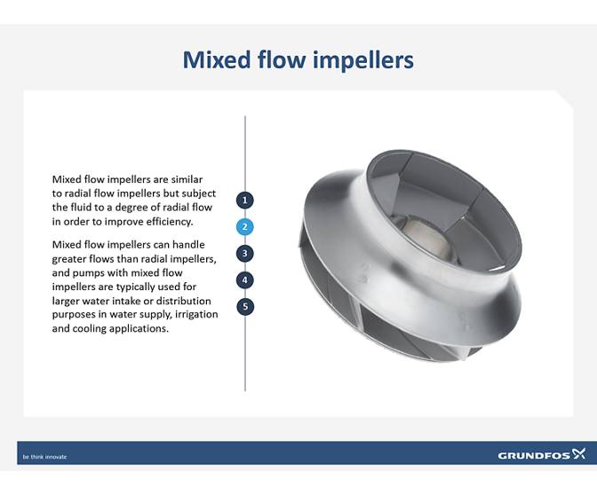 Main impeller types | Grundfos