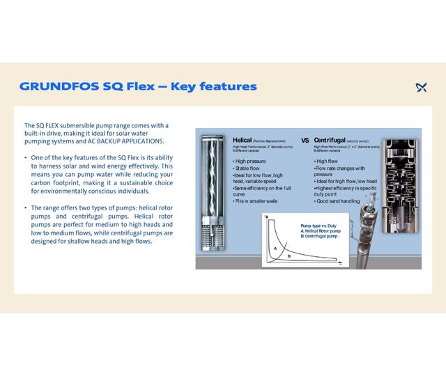 Overview of the SQ Flex Pumping System | Grundfos
