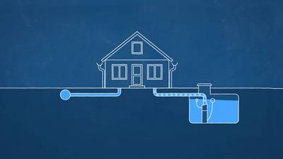 An introduction to rainwater harvesting | Grundfos