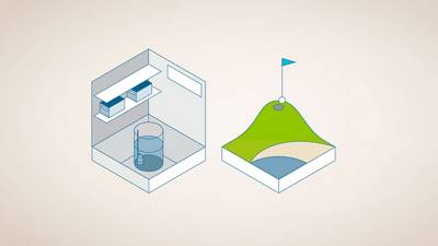 An introduction to the LC level controller | Grundfos