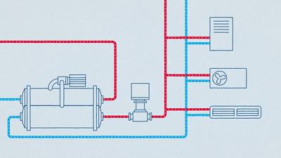 An introduction to pumping schemes in HVAC applications | Grundfos