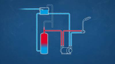 Shower Booster Pumps benefits and applications | Grundfos