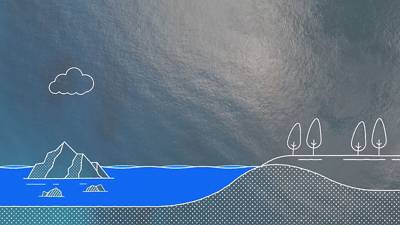 The power of water | Grundfos