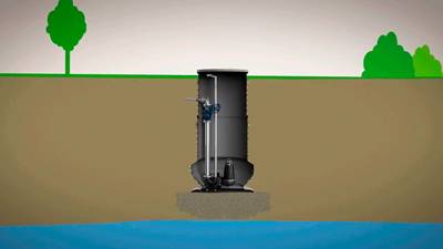 Why prefabricated pumping stations are the right choice | Grundfos