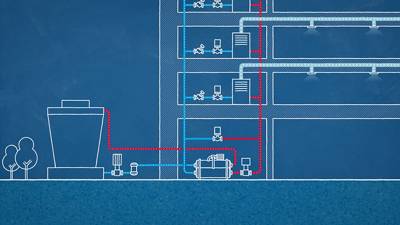 Air-conditioning in a central air-conditioning plant | Grundfos