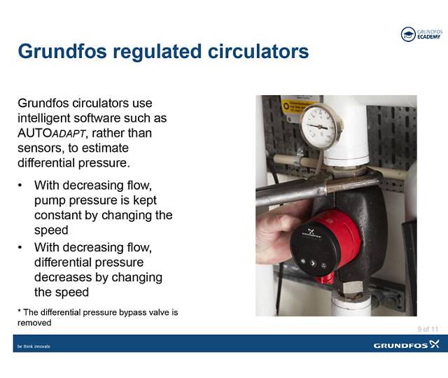 Why regulated circulators? | Grundfos