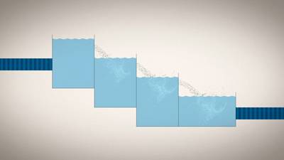 The process steps in Water Treatment | Grundfos