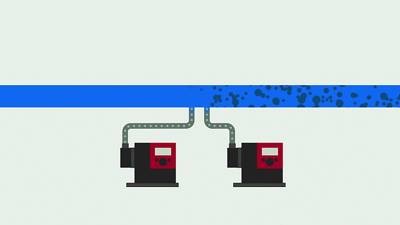 The process steps in Water Treatment | Grundfos