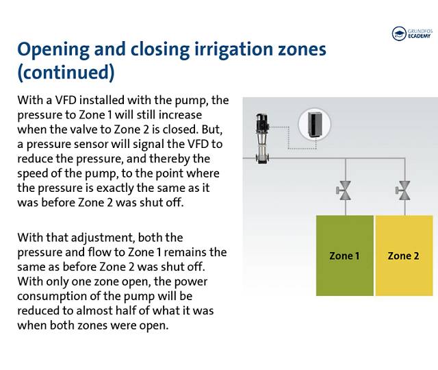 Benefits Of Variable Frequency Drives Vfds Grundfos