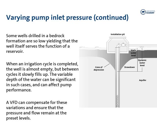 Benefits Of Variable Frequency Drives Vfds Grundfos