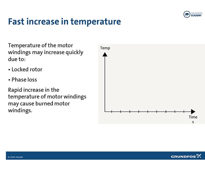 Motor protection and the common causes of faults in motors | Grundfos