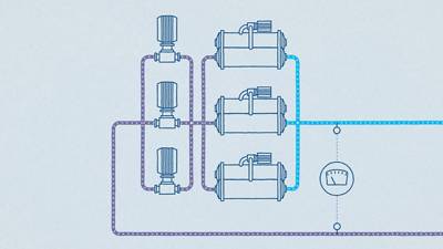How to configure pumping schemes in HVAC applications | Grundfos