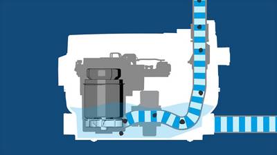The SOLOLIFT2 C-3 | Grundfos