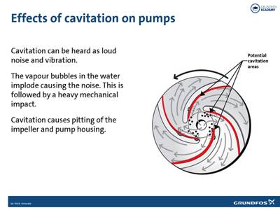 Cavitation and its effects on pumps | Grundfos