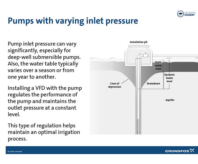 Using controls and monitoring to optimise the pump operation | Grundfos