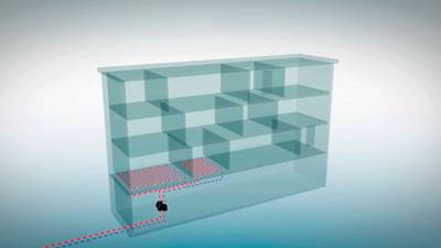 How to install a MAGNA1 Model C circulator pump | Grundfos