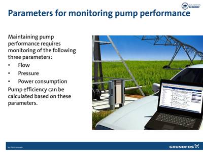 Calculating pump efficiency | Grundfos