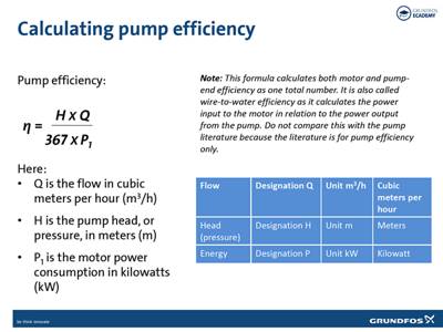 Calculating pump efficiency | Grundfos