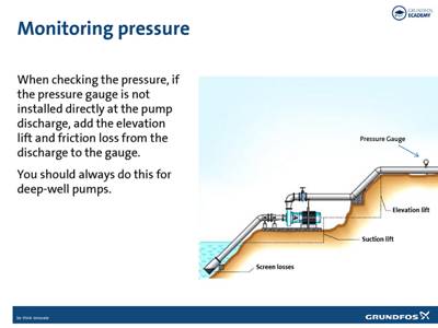 Calculating pump efficiency | Grundfos