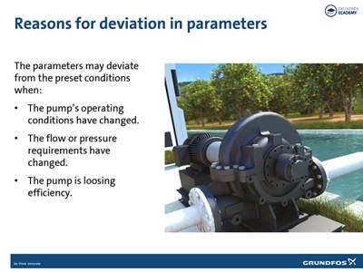 Calculating pump efficiency | Grundfos