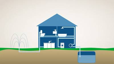 How to select the right pump for boosting water from a water storage ...