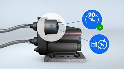 SCALA2 Pre-charge pressure | Grundfos