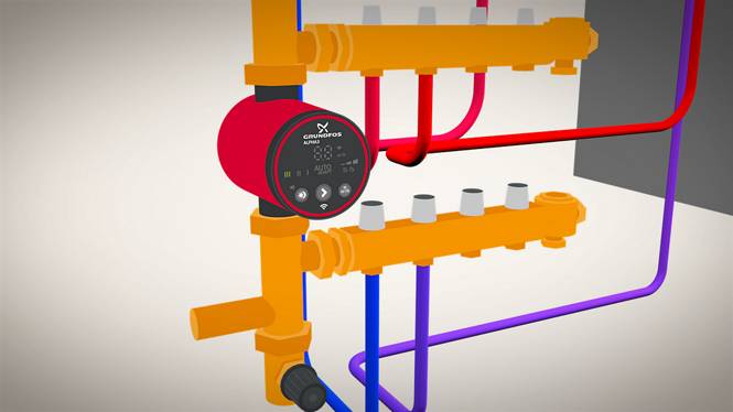 Balancing combined radiator and underfloor heating systems | Grundfos