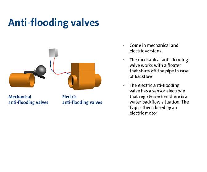 Backflow – comparison of preventive methods | Grundfos