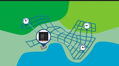 Demand Driven Distribution | Grundfos
