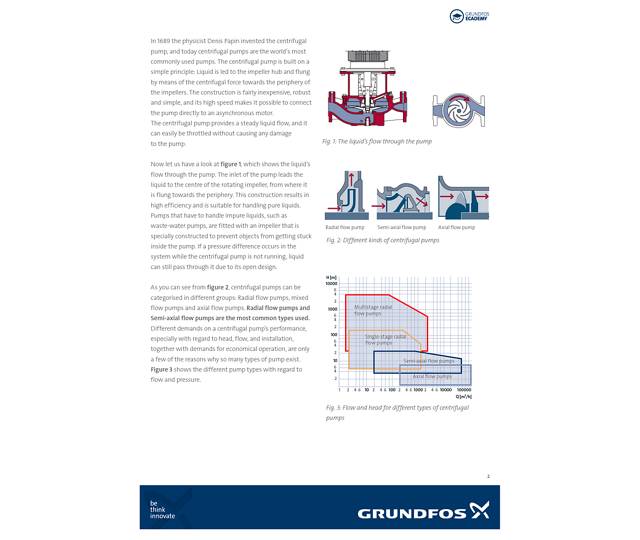 Typy odstředivých čerpadel | Grundfos